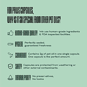 Zampaw - Pet Massage Oil for Dogs – Anti-Itch Relief for Dry, Itchy, Irritated Skin & Paws - Vitamin E, Aloe Vera, Jasmine & Coconut Oils - Healthy Skin & Shiny Coat - Calming Aloe Vera – 90 Capsules