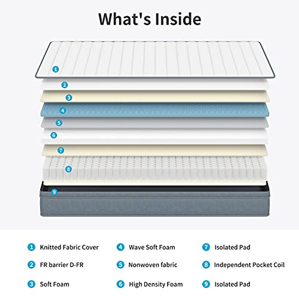 Hommoo 10 Inch Foam and Individually Pocket Innerspring Hybrid Mattress Breathable Medium Firm Mattress with Knitted Fabric Cover Soft Bed Mattress in a Box King