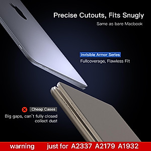 Soonjet Invisible Armor Compatible for MacBook Air 13 inch Case & Polishing Cloth