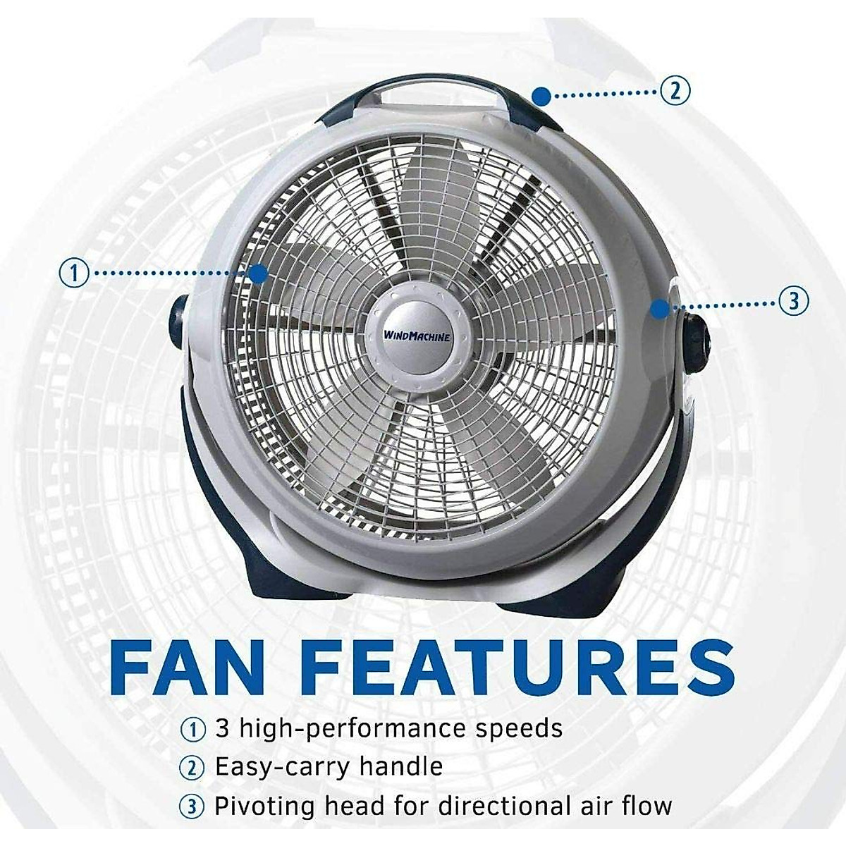 commercial Wind Machine Air Circulator Portable High Velocity Floor Fans - 3300 | Choochootrainsk