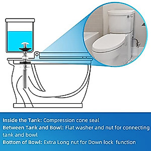 Toilet Tank to Bowl Bolt Replacement Kits, 2 Pcs Universal Heavy Duty Toilet Tank Bolts with Extra Long Nuts, Easy to Install, Stainless Steel Bolts Hardware Kit for 2-Piece Toilet(1 Pair)