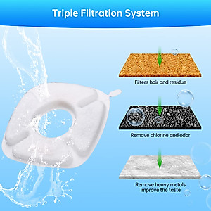 Vafrmii 4 Pack Replacement Filters & Replacement Pre-Filter Sponges for 67/95/135/85oz Automatic Pet Fountain, Cat Water Fountain Filters, Triple Filtration Dog Fountain Filter Replacement