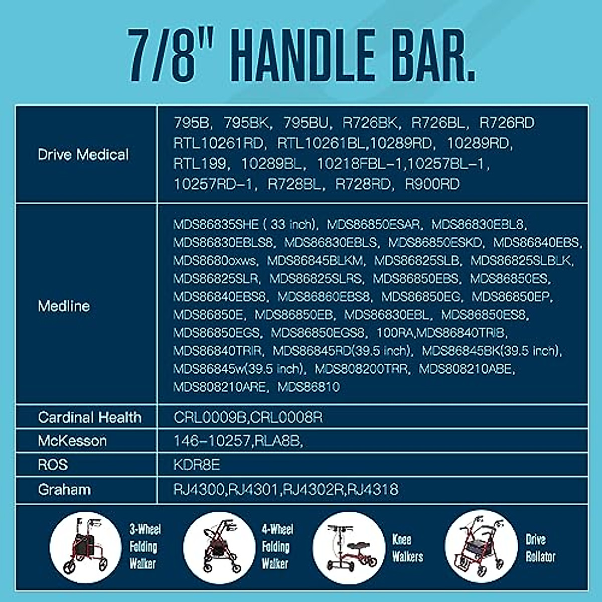 FVRITO Brake Handle with 41'' Cable Assembly Replacement for Medline Lumex 4-Wheel Folding Drive Rollator Rolling Walker Transport Wheelchair Mobility Knee Walkers Senior Medical Accessories