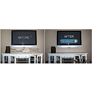 The InstaOutlet® for Media Players Chromecast, Roku, Apple TV