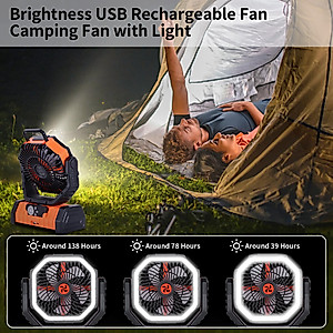𝟐𝟎𝟎𝟎𝟎𝐦𝐀𝐡 Camping Fan Battery Powered Fan with LED Lantern, Portable Camping Fan for tents, 8H Timer & 270°Osicllating Fan Rechargeable Battery Operated Fan, USB Desk Fan Beach Fan with Hook