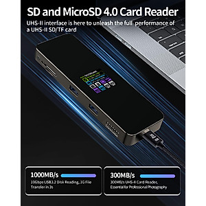 DOCKCASE Visual Smart USB C Hub (9-in-1) with HDMI Port 4K@60Hz, 100w PD Power Delivery, 4 USB-A Data Ports, 1 Gigabit Ethernet Port, 1 UHS-II TF/SD Card Slot for MacBook Air/Pro, Ipad Pro,Dell XPS