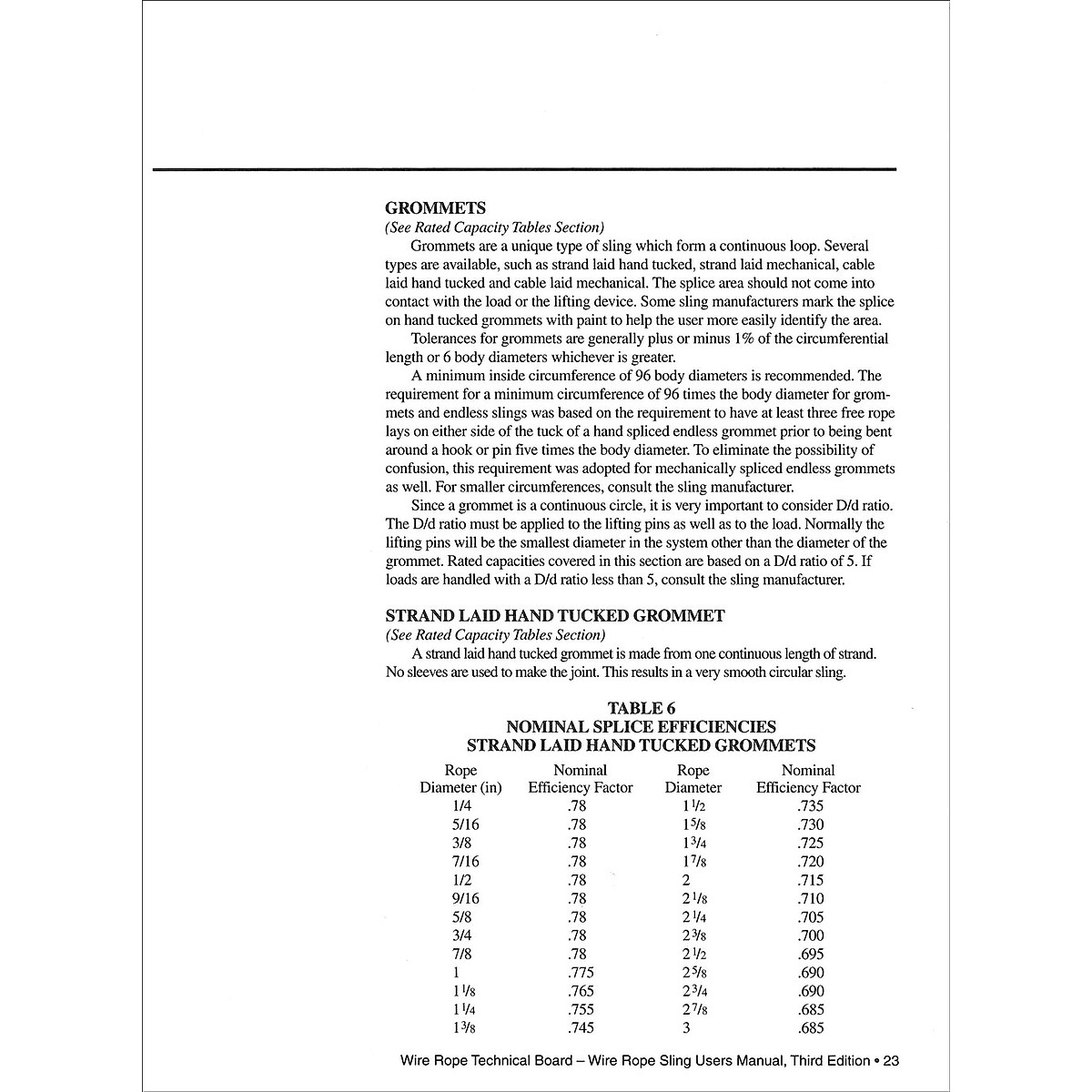 Wire Rope Sling Users Manual 3rd Edition
