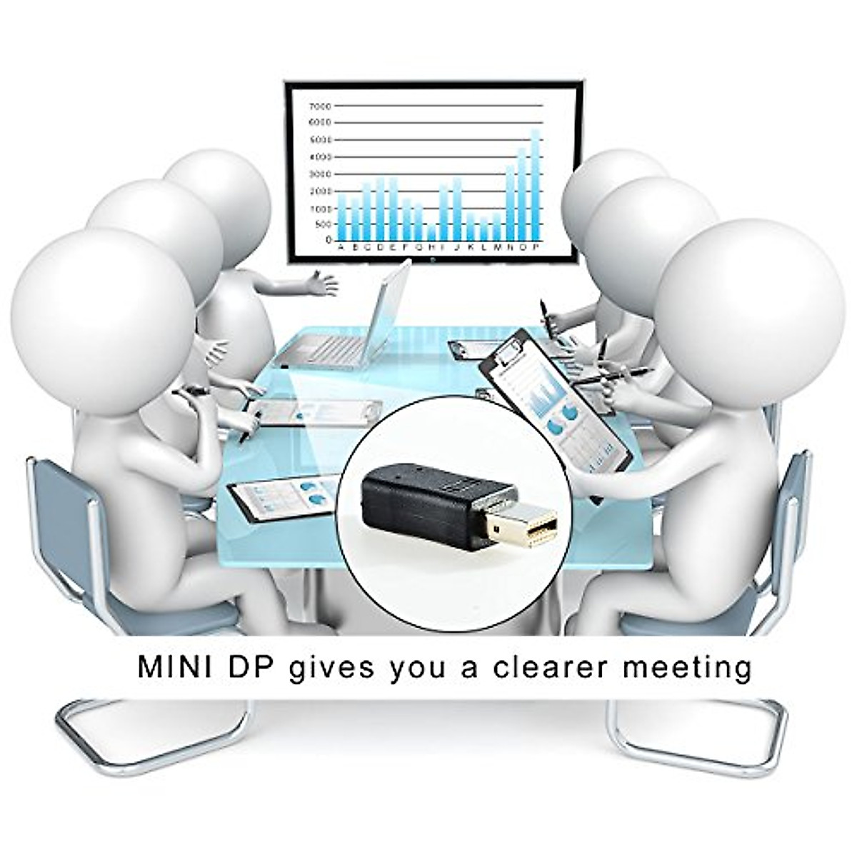 FREEGENE Mini DP Dummy Plug Thunderbolt 2 Display Emulator 4K 3840x2160@17Hz-3 Pack