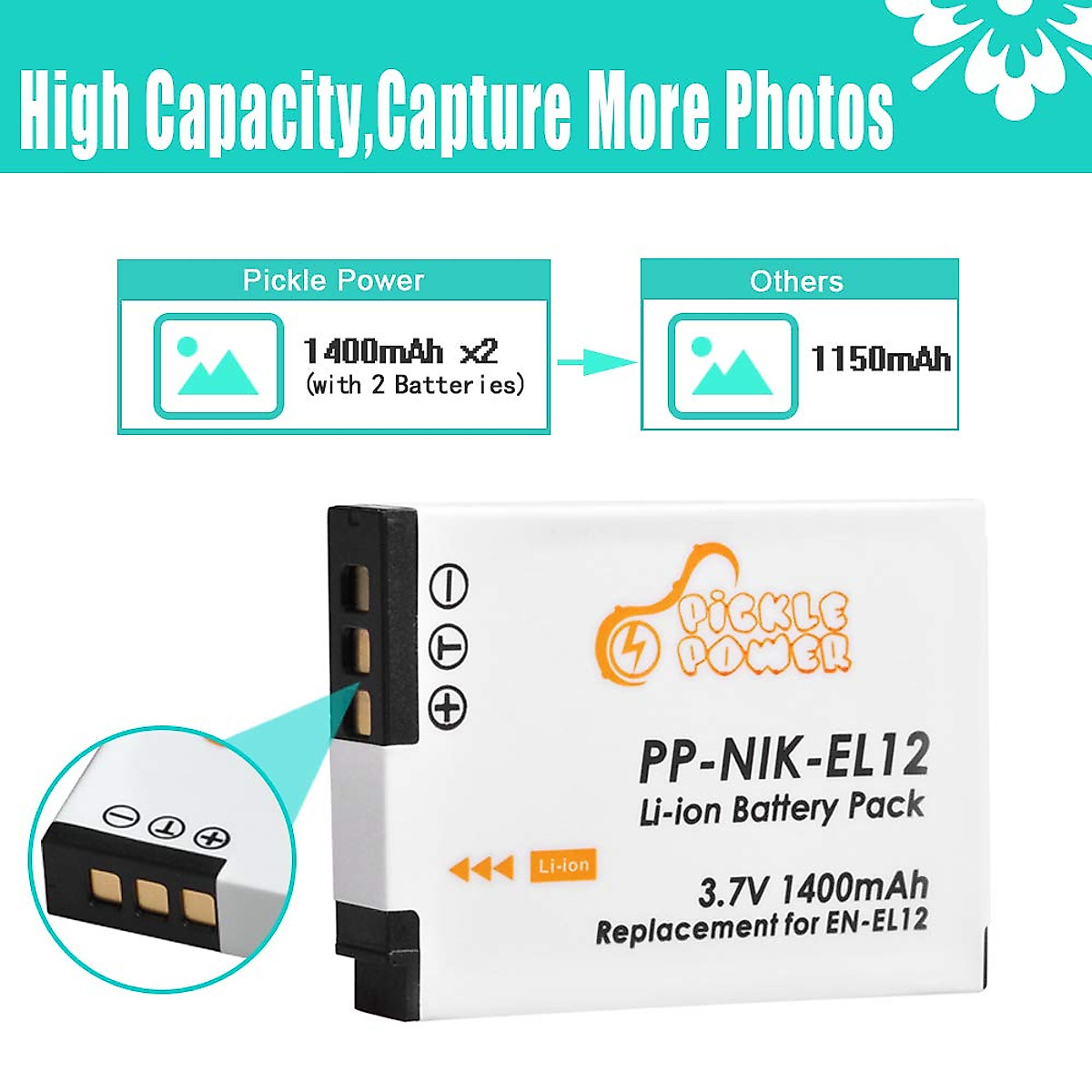 EN-EL12 Battery and LED Charger Compatible with Nikon Coolpix A1000 B600 W300 A900 AW100 AW110 AW120 AW130 S6300 S8100 S8200 S9050 S9200 S9300 S9400 S9500 S9700 S9900 P310 Digital Camera