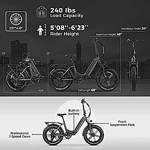 eAhora Electric Bike for Adults 750W/1000W Peak 27Mph BAFANG Motor Urban 20In Fat Tire Folding Electric Bicycle with Lockable Front Suspension, Cruise Control, Shimano 7 Speed Step Thru Ebike