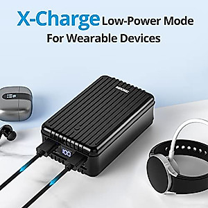 Zendure 100W Laptops Power Bank, 26800mAh USB C Portable Charger with Dual USB-C PD (100W&60W) & 2 USB-A (15W&QC3.0 18W) Battery Pack Compatible with iPhone, Huawei, MacBook Pros, ipad, Samsung, DJI