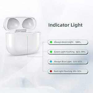 Jinstyles Upgraded Wireless Charging Case Compatible with 3rd Generation, Case Replacement Compatible for 3rd Generation, Wireless Charger Case Air Pods 3 with Bluetooth Pairing Sync Button, White