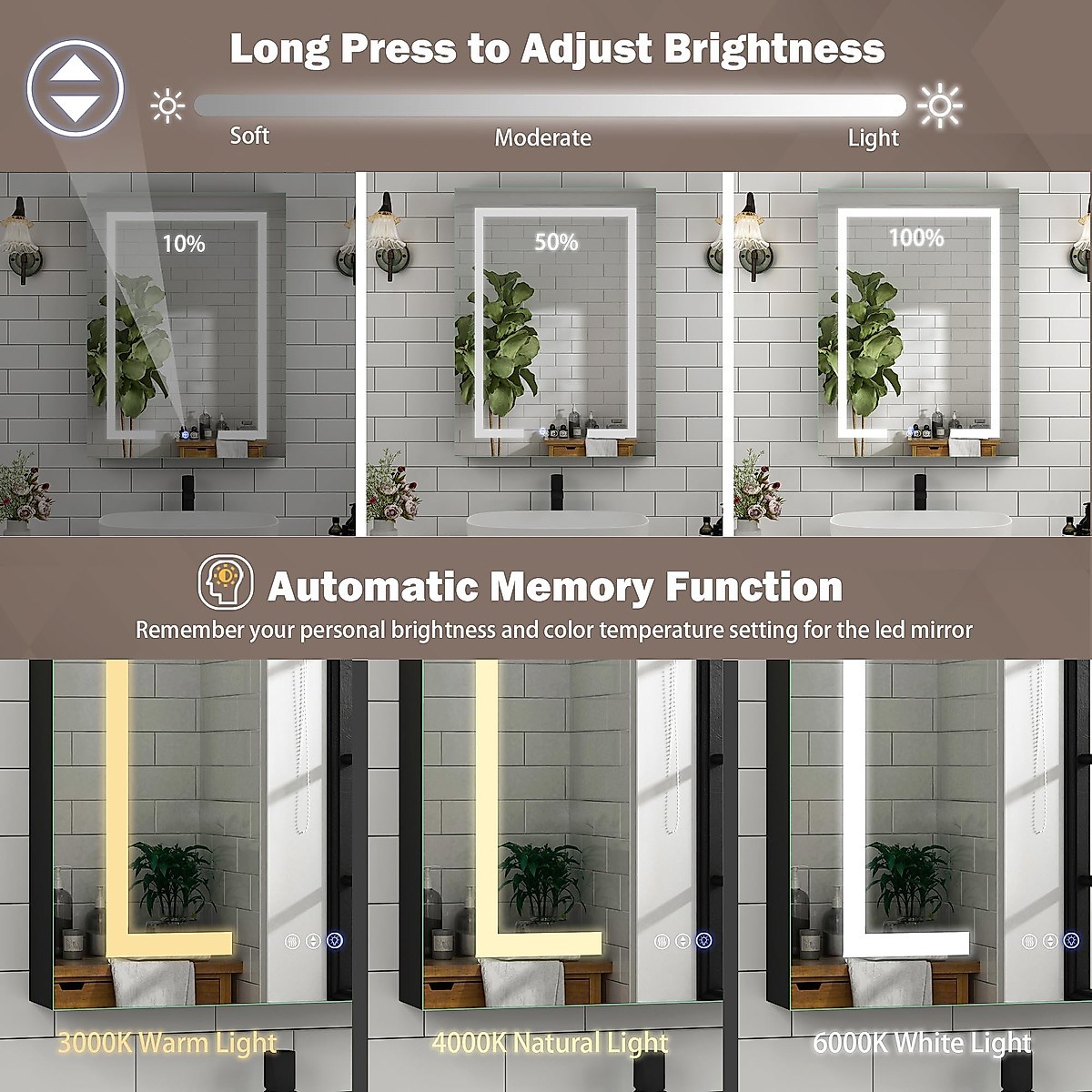 Klajowp LED Lighted Bathroom Medicine Cabinet with Mirror, 24x32 Inch Medicine Cabinet with Mirror, Recessed or Surface Bathroom Medicine Cabinet with Lights, Medicine Cabinet Mirror Black, Anti-Fog