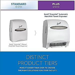 Scott Essential Hard Roll Paper Towel Electronic Dispenser (48858), Fast Change, White 12.7" x 15.76" x 9.57"
