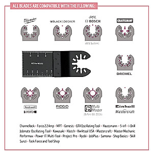 Wrightus 20 Bi-Metal/Wood Oscillating Multitool Quick Release Saw Blades Universal Carbide Fit Fein Multimaster Porter Cable Black & Decker Bosch Dremel Craftsman Ridgid Ryobi Makita Milwaukee Dewal