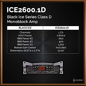 Precision Power ICE2600.1D Black Ice Series 2600W Class D Monoblock Amp