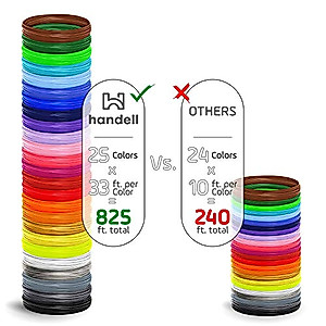 3d Pen Filament Refills - PLA filament 1.75mm | 25 Colors, 20 Solid Colors + 5 Fluorescent / Transparent, 33ft Each, 825 Feet Total