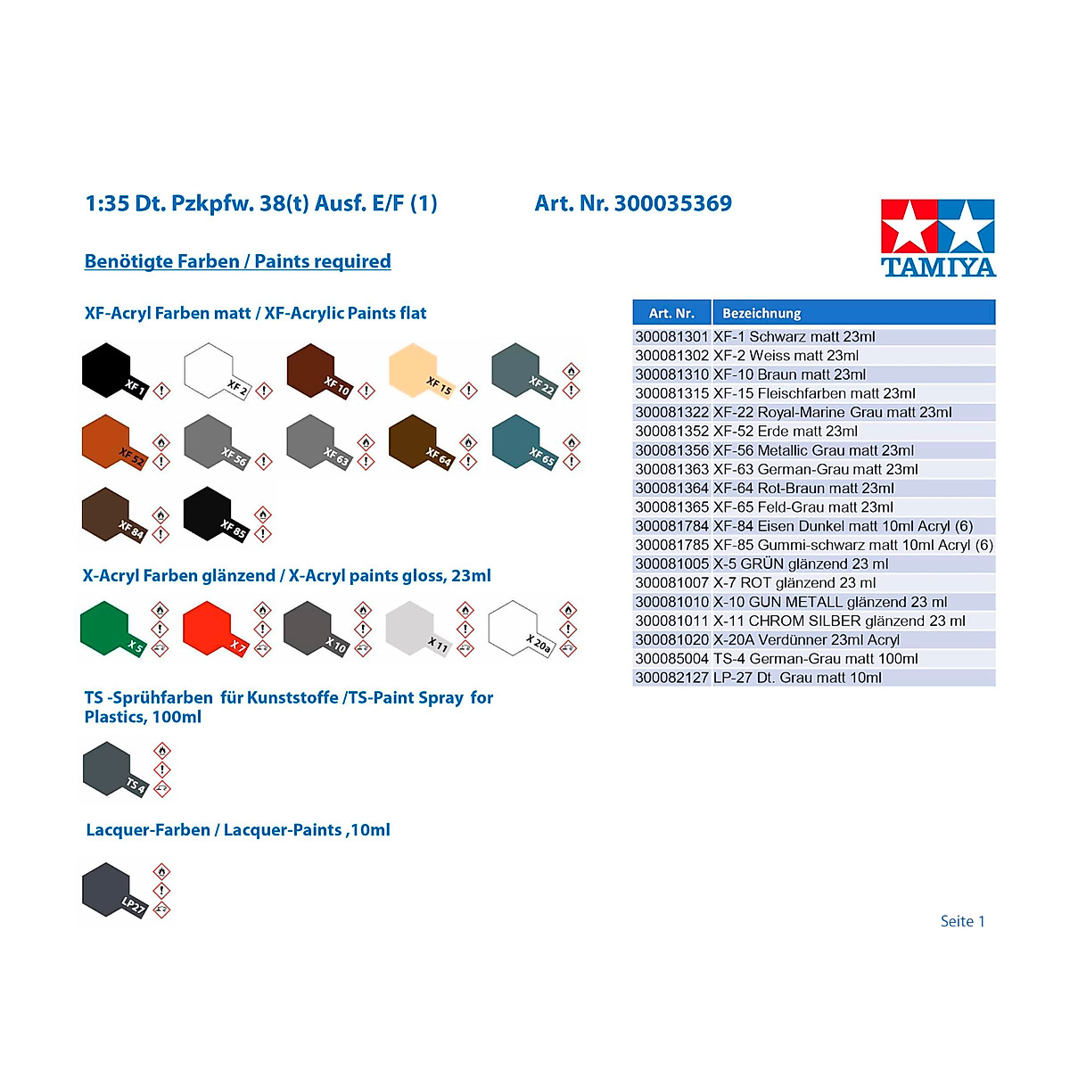 TAMIYA 35369 1/35 German Lt Tank Panzerkampfwagen 38t Ausf E/F