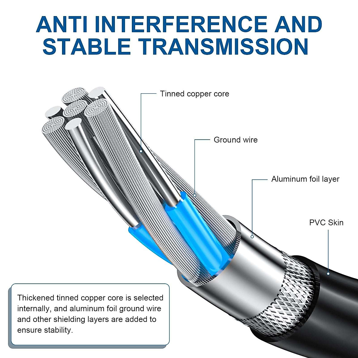 Sqrmekoko USB C Charging Power Supply Cable Cord Line Compatible with Sony WH-1000XM3 WF-SP900 MBH22 SBH90C XEA20 & Sennheiser Momentum True Wireless Bluetooth Earbuds Case-3.3ft