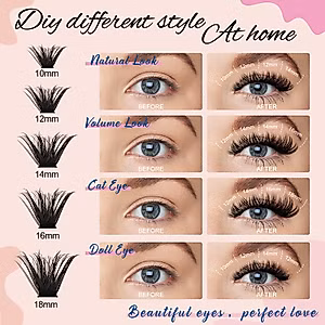 Lash Clusters 144 Pcs, Crislashes Cluster Lashes D Curl 12-18mm Mixed Fluffy Eyelash Clusters Wispy Manga Lashes Look Reusable at Home Lash Extension (Fluffy,D curl 12-18mm)
