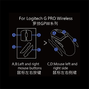Mouse Anti-Slip Grip Tape, Grips Stickers for Logitech G PRO Wireless Gaming Mouse, Elastics Refined Side Grips Sweat Resistant Pads/Anti Sweat Paste, Cut to Fit Black