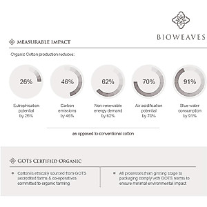 BIOWEAVES 100% Organic Washed Cotton Percale Weave Duvet Cover King Size Set | GOTS Certified King Duvet Cover & 2 Pillow Shams – 106x92 inches, Castle Rock