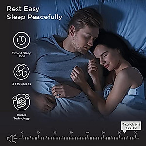 Medify MA-40-UV Air Purifier with True HEPA H14 Filter + UV Light | 840 sq ft Coverage | for Allergens, Wildfire Smoke, Dust, Odors, Pollen, Pets | Quiet 99.7% Removal to 0.1 Microns | White, 2-Pack