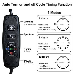 Bseah Grow Light Plant Lights for Indoor Plants, 84 LEDs Full Spectrum Clip Plant Growing Lamp, 10-Level Dimmable, Auto On Off Timing 3 9 12Hrs