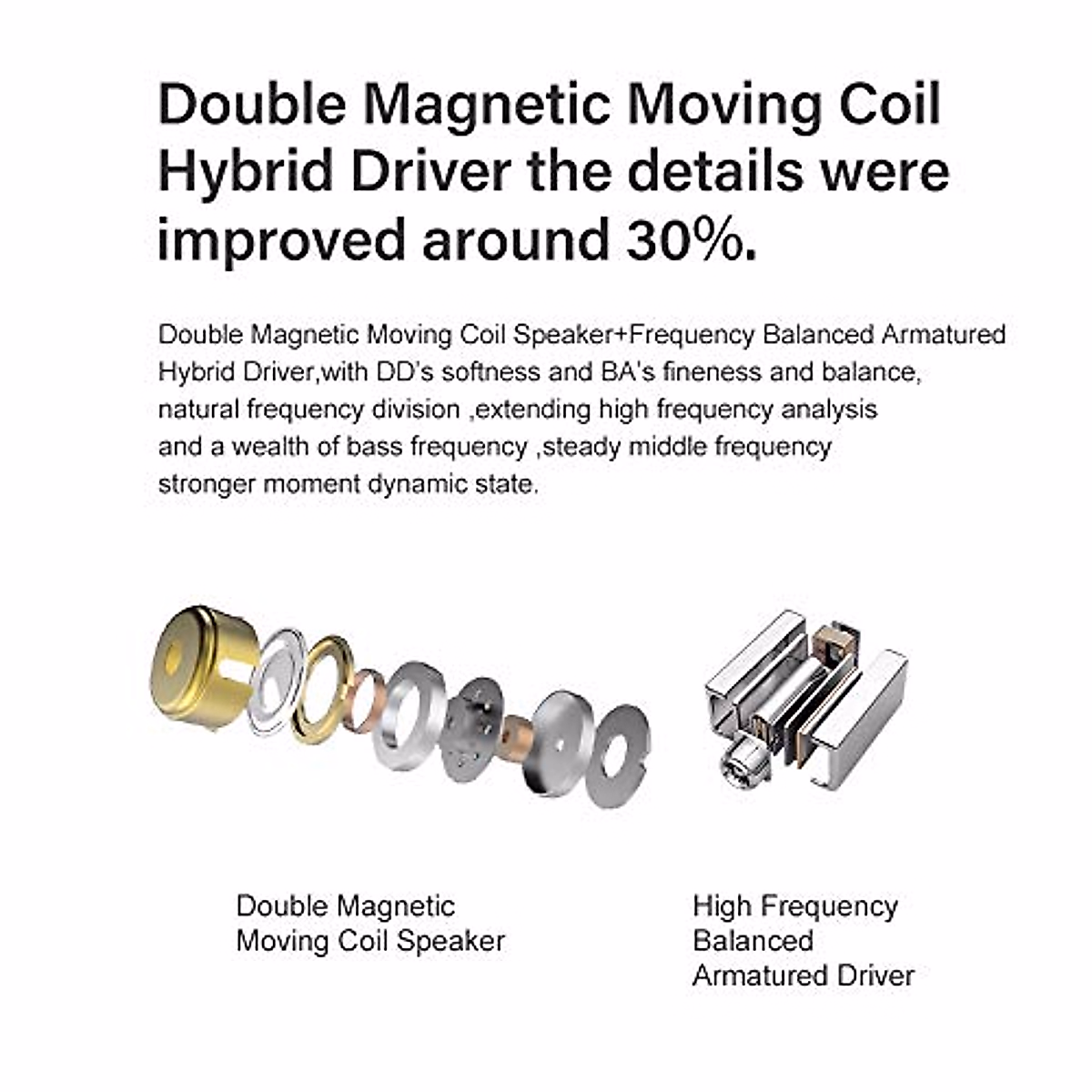 CVJ CSA in Ear Monitor, Dual Magnetic DD and 1BA in-Ear Earphone Noise Isolating IEM Earphone/Earbud/Headphone with Resin Cavity,Wired Earbuds with 0.75mm 2Pin Detachable Cable(with Mic, Black)