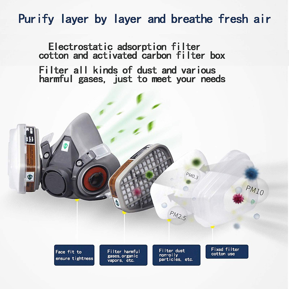 NC Reusable Face Cover Set for Painting Against Dust/Organic Vapors/Smells/Fumes/Sawdust/Asbestos Suitable for Painting,Staining,Car Spraying,Sanding &Cutting