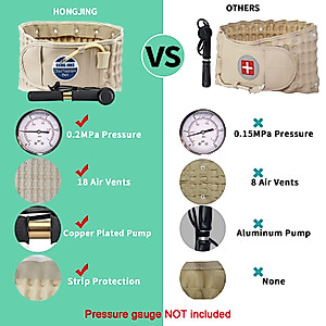 Back Decompression Belt Lumbar Support for Back Pain Relief - HONGJING Lower Back Traction Device, One Size Fits 29-49 Waist