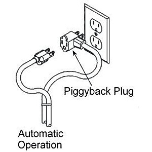 WaterBoss Sump Pump Float Switch - Universal Water Level Sensor with 10-Ft Tether and Piggyback Plug for Grinder, Septic Pump and Sewage - Honeywell Microswitch Rated for 1M Cycles, IP68 Waterproof