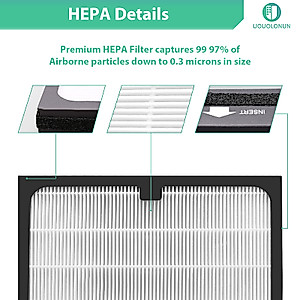 UOUOLONUN 2 Pack 200/300 Replacement Filter for Blueair 200 & 300 series - Compatible with Blueair Classic 203, 270E, 303, 201, 250E, 215B, 210B, 205, 200/300 Series Filters