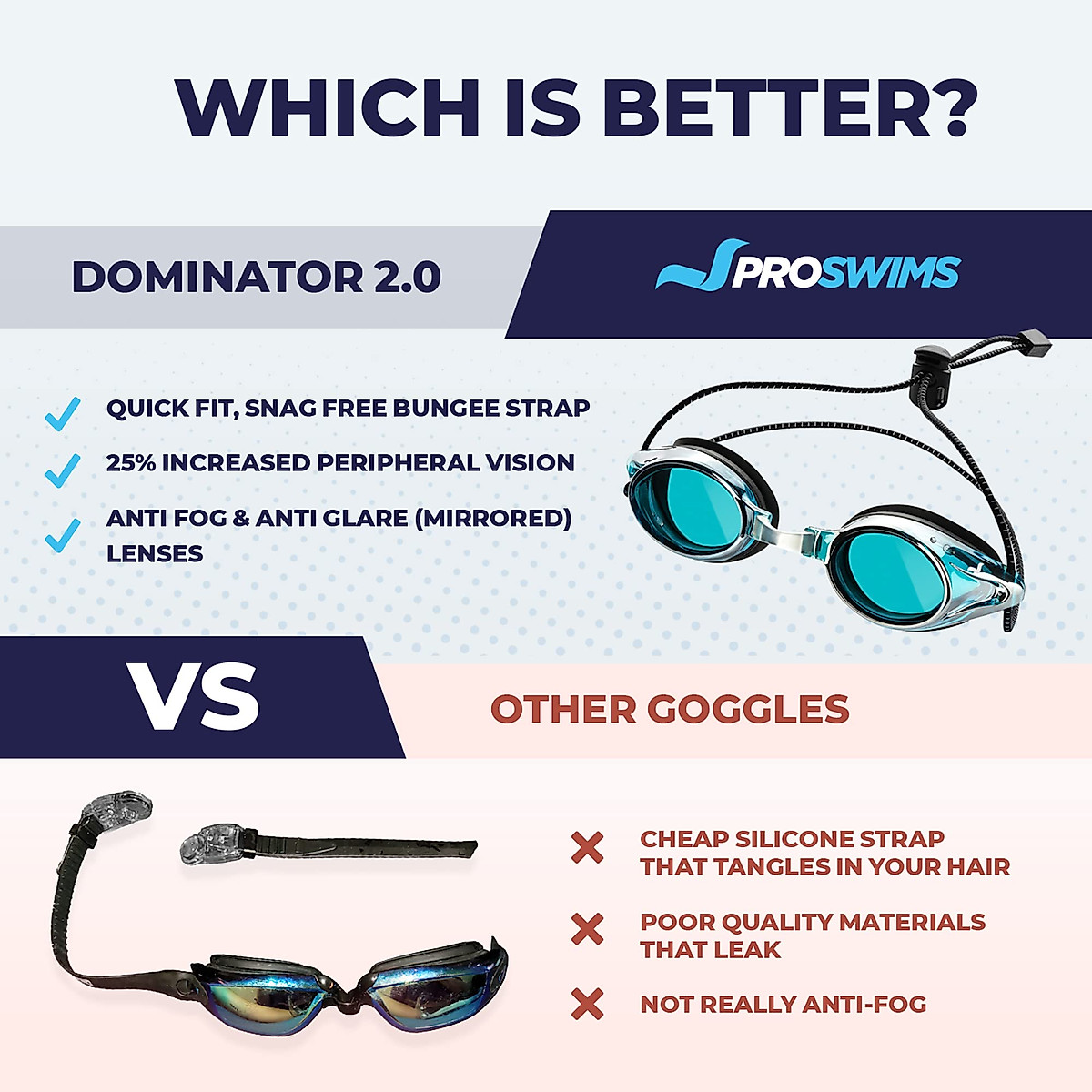 Proswims Anti-Fog Racing Swimming Goggles Blue Lens with Quick Adjustable Elastic Bungee Strap, Hard Case and Bonus Swim Goggles Microfiber Cleaning Cloth