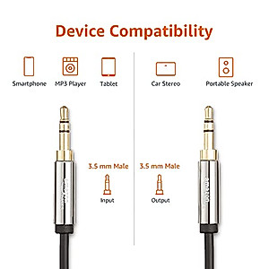 Amazon Basics 3.5 mm Male to Male Stereo Audio Cable, 8 Feet, 2.4 Meters, Speaker