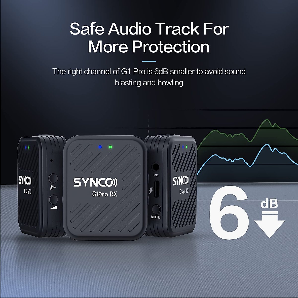 Synco G1 A2 PRO Camera Microphone Wireless Lavalier Mic with Charging Case for Phone Smartphone Type-c Professional Studio YouTube Charging (Synco G1 A2 Pro)