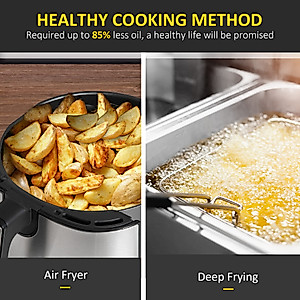 HOMCOM Air Fryer 4.7Qt, 4-in-1 Hot Oven with Air Fry, Roast, Broil, Crisp, Bake Function, Digital Touchscreen, 60-Min Timer, 8 Preset and Nonstick Basket, BPA Free