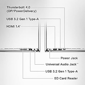 Dell Inspiron 16 5630 Laptop - Intel Core i7-1360P, 16-inch 16:10 FHD+ Display, 16GB LPDDR5 RAM, 1TB SSD, Intel Iris Xe Graphics, Windows 11 Pro, Services Included - Platinum Silver