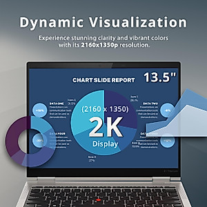 Lenovo Thinkpad X1 Yoga 13.5" 2 in 1 2K Touch Business Laptop, Intel Core i7-1160G7, 16GB RAM, 512GB SSD, Backlight Keyboard, Fingerprint Reader, Win 11 Pro, Gray, 32GB Hotface USB Card