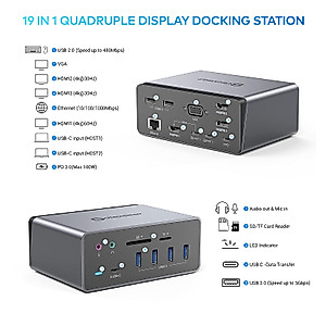 Docking Station,UtechSmart 19 in 1 Quadruple Monitor Laptop USB C Docking Station,USB C Hub Dock 3 HDMI Adapter for MacBook&Windows (3 HDMI,1 VGA,6 USB Ports,100WPD,Ethernet,SD/TF Card Reader,Audio)
