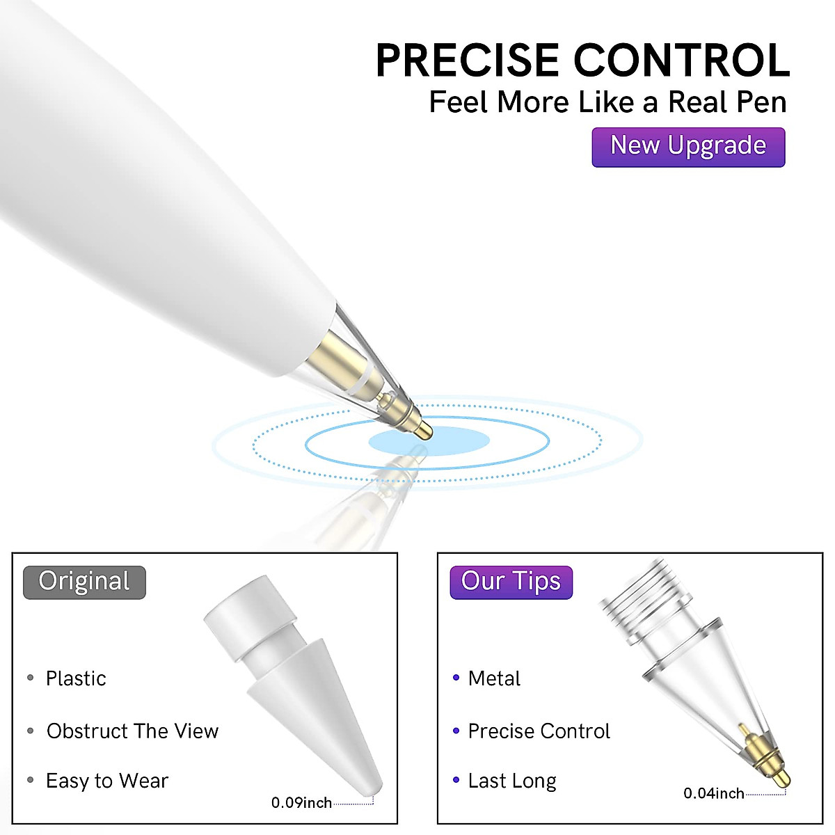 Apple Pencil 2nd Generation Case + 2 Pack Apple Pencil Tips