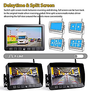 Wireless Backup Camera 7'' Monitor for RV Trailer, Extra Long Range Signal1080P Waterproof Infrared Night Vision Camera Recorder Monitor for Rear View Pickup Truck Motorhome Camper, Xroose CM1