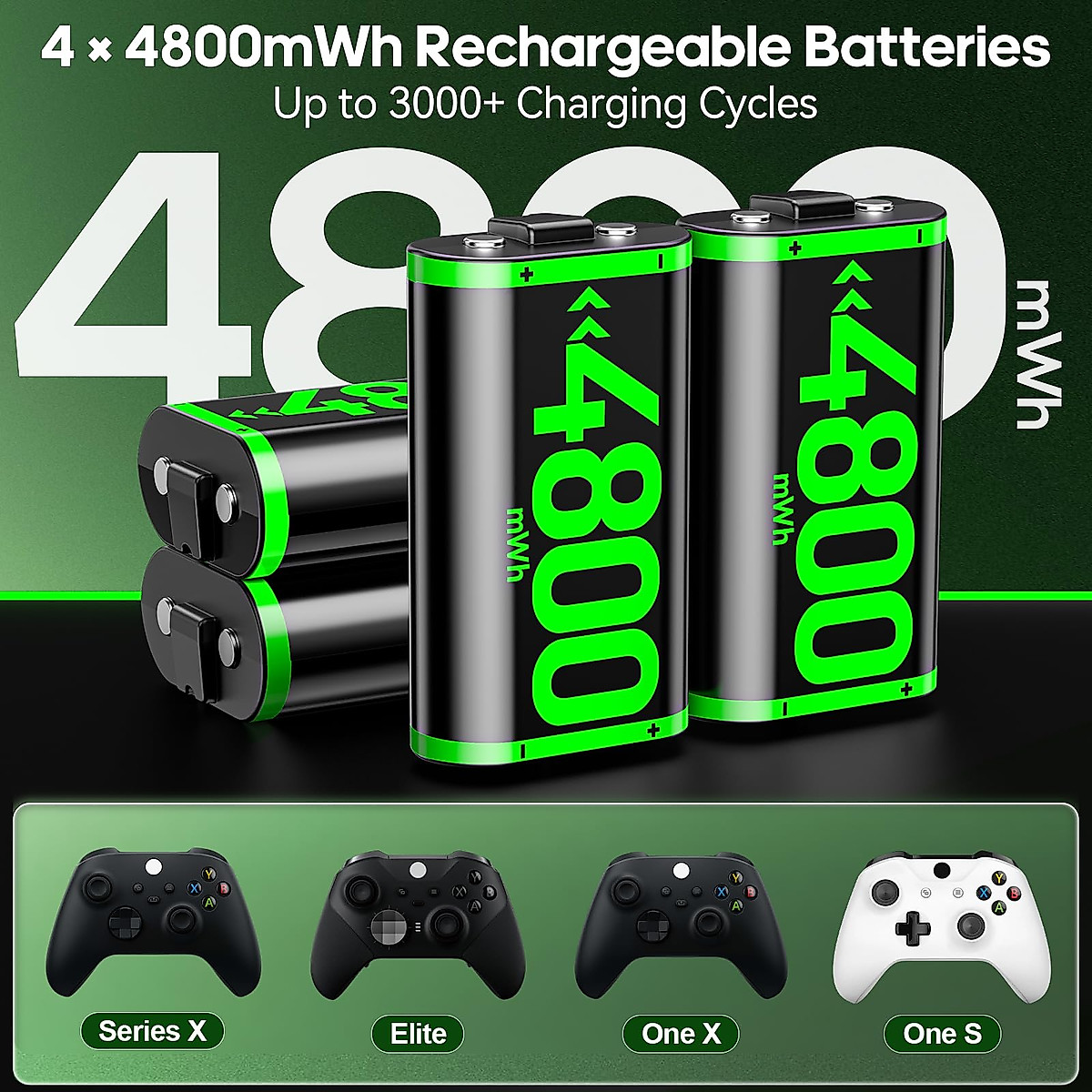 Rysker Charger with 4x4800mWh Rechargeable Battery Pack for Xbox One/Series X|S, Xbox One Series Controller Batteries Pack with Charging Station for XboxOne/S/X/Elite Controllers