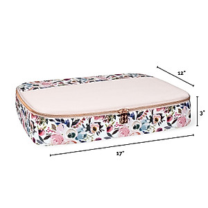 Itzy Ritzy Packing Cubes for Travel – Set of 3 Large Packing Cubes or Travel Organizers; Each Cube Features a Mesh Top, Double Zippers and a Fabric Handle; Large Sizes (Blush Floral)