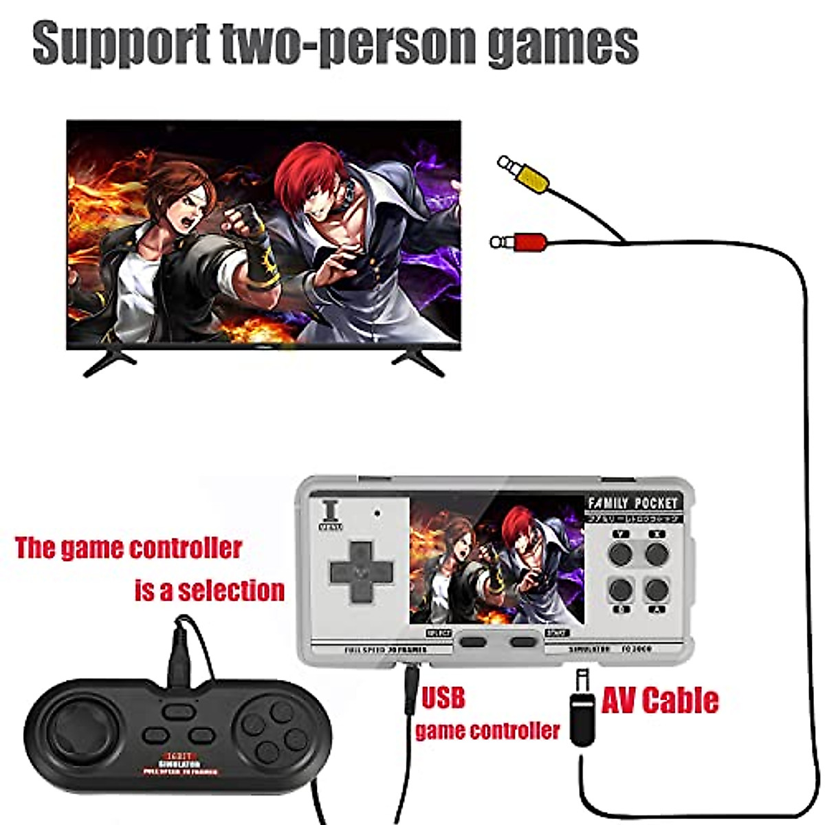 FAMILY POCKET Handheld Game Console Emulator Console, HD AV Output, 3.0-inch HD Screen, with 16g TF Card, 5000 Classic Games, Adult and Children Portable Video Game Console Gifts (Grey+Black)