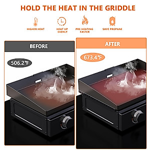 Upgraded Wind Guard for Blackstone 22 Inch Griddle, Magnetic Stainless Steel Wind Screens Protect Flame & Hold Heat, Compatible with Rear Grease Cup Hood and Side Shelf, Gas Saving, Grilling Gifts