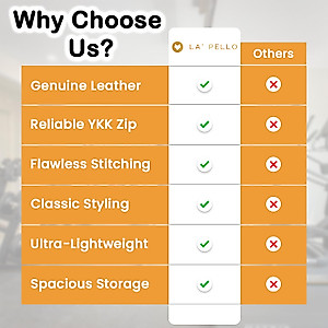 LA' PELLO Leather Pencil Case Rustic Brown - Genuine Handmade Leather Pen Pouch for Students & Artists - Pouch for Makeup tools & Travel Accessories