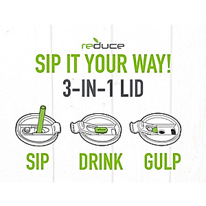 REDUCE brand Cold1 Tumblers or Mugs 20-24oz mouth Replacement Lid (3.5 inch diameter) and Straw (10.6 inch) set, Clear, BPA Free, Dishwasher safe, Durable, Reusable, Spill Proof Lid, Medium