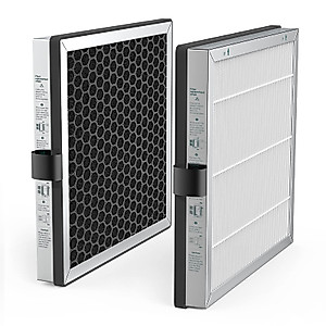 Jafända Air Purifiers JF180 Blue+ An Additional Set of New Replacement Filters,Exclusive for JF180