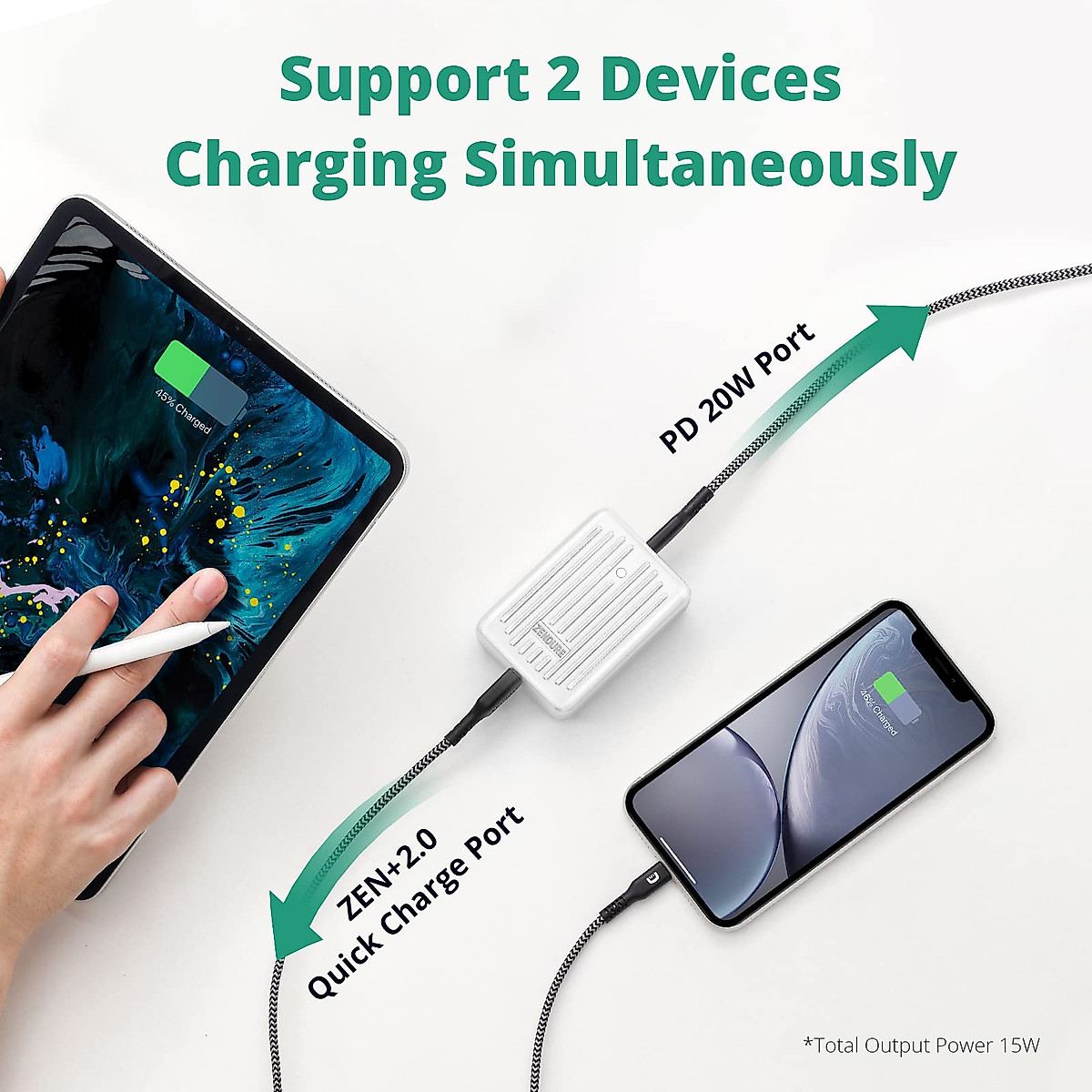 Zendure Power Bank, 10,000mAh Mini Portable Charger Battery Pack PD 20W Power Delivery Quick Charge 3.0 USB C External Battery for iPhone 15/15 Plus/15 Pro/15 Pro Max/14/14 Pro/Samsung/Pixel/LG